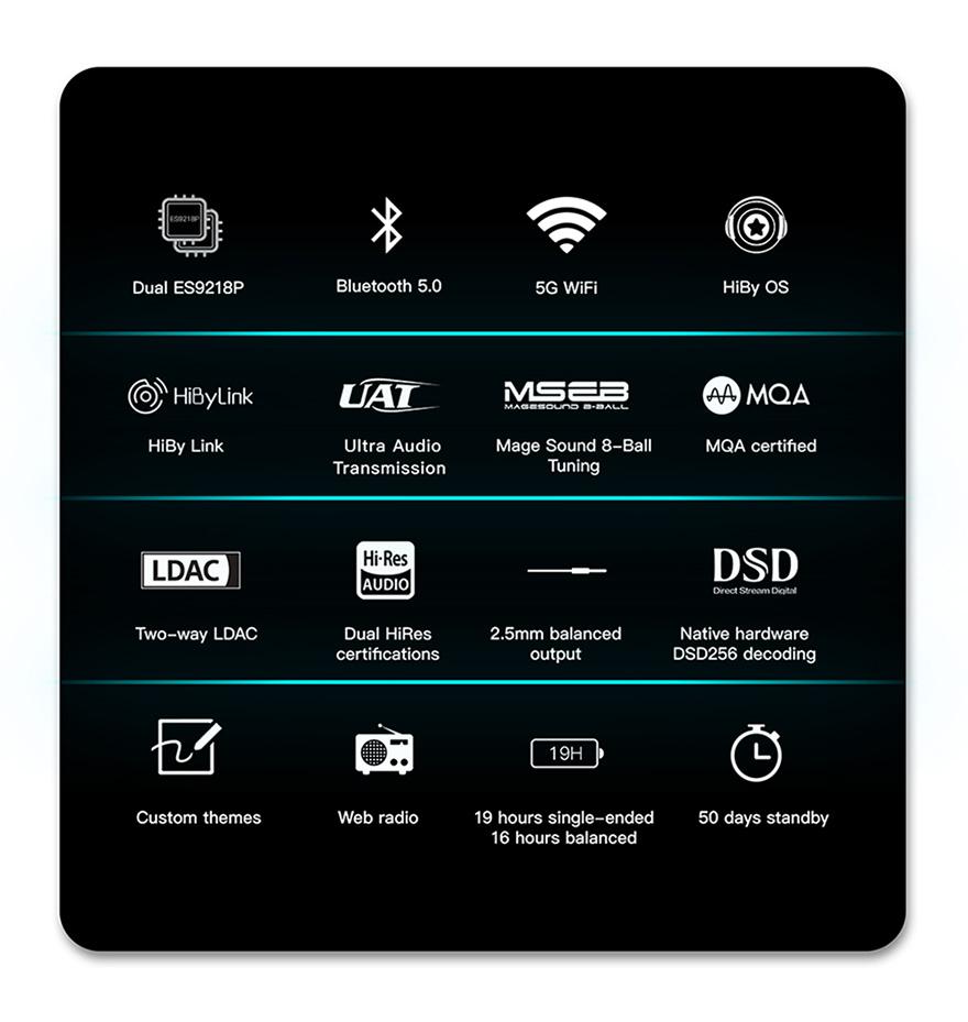 HiBy R3 Pro Saber - SLaudio - TAI NGHE VIỆT Headphone Store