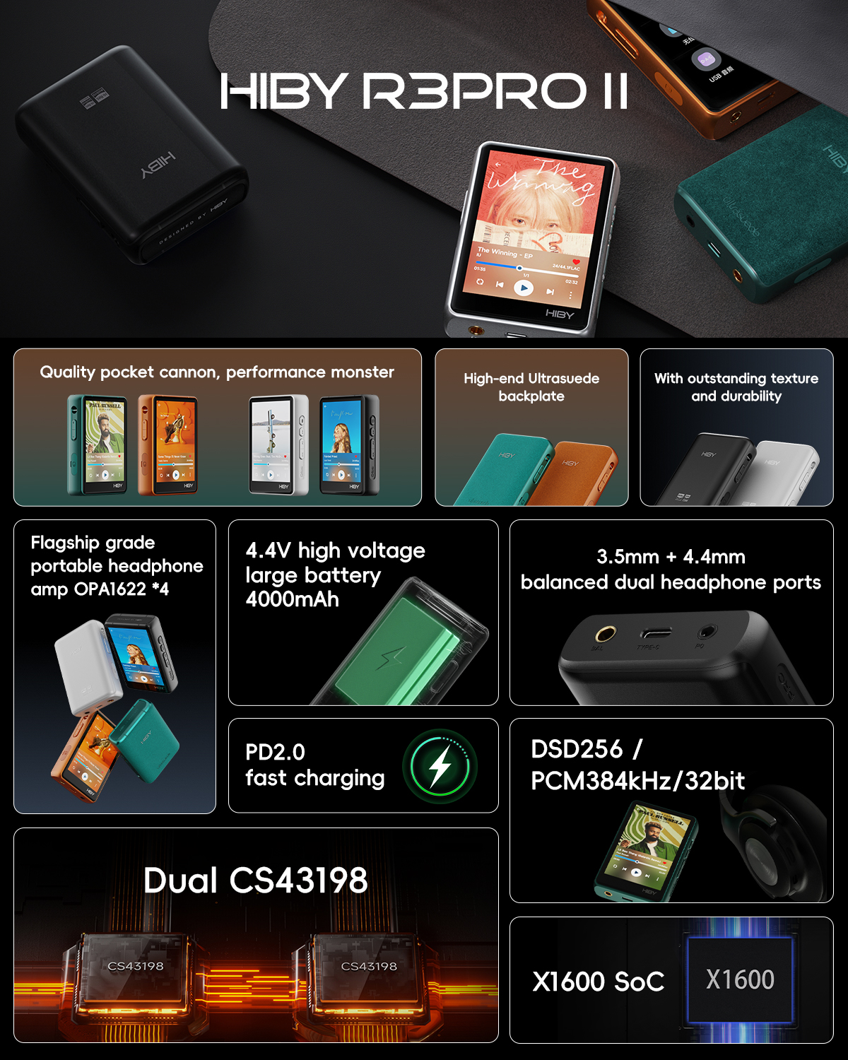 Hiby R3 Pro II - SLaudio - TAI NGHE VIỆT Headphone Store