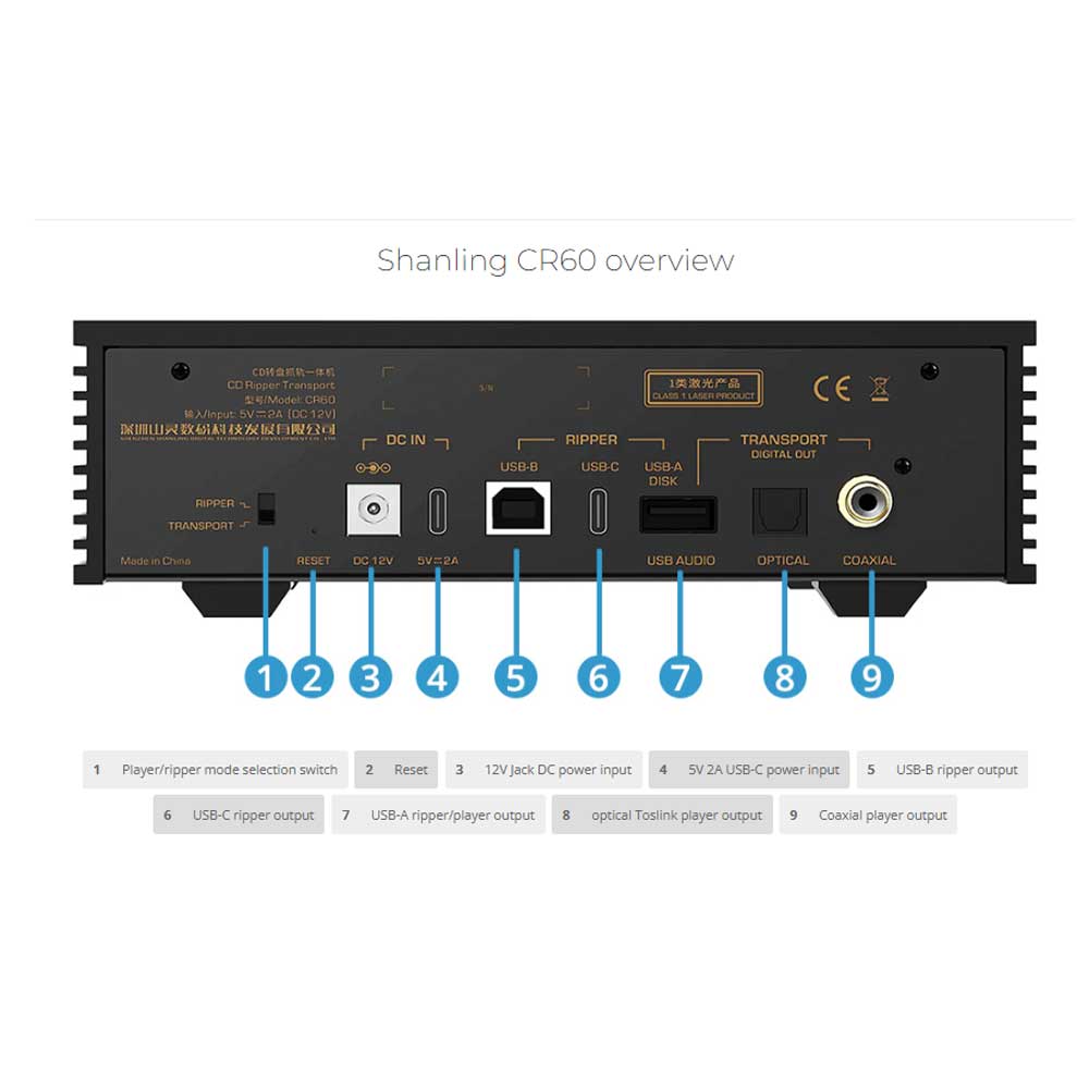 Shanling CR60 CD - SLaudio - TAI NGHE VIỆT Headphone Store