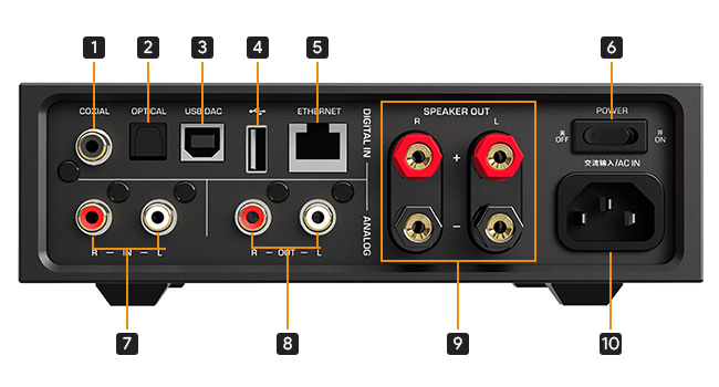 Shanling EA5 Plus - SLaudio - TAI NGHE VIỆT Headphone Store