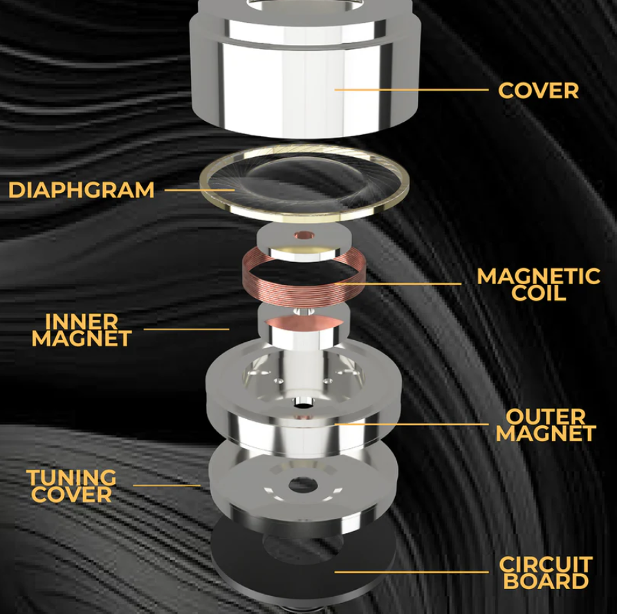 TANGZU Waner SG Studio Edition - SLaudio - TAI NGHE VIỆT Headphone Store