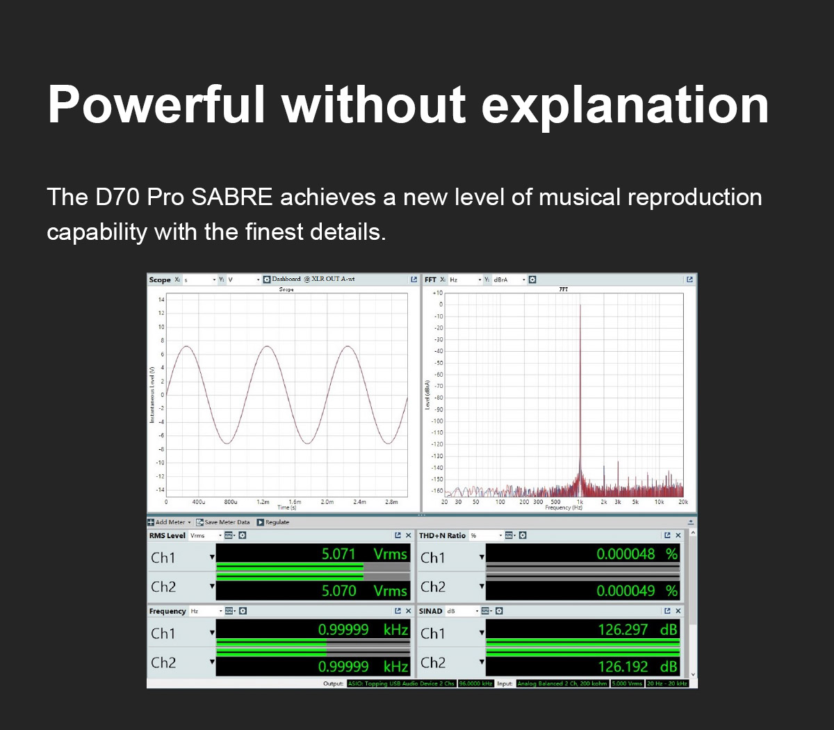 Topping D70 Pro Sabre - SLaudio - TAI NGHE VIỆT Headphone Store